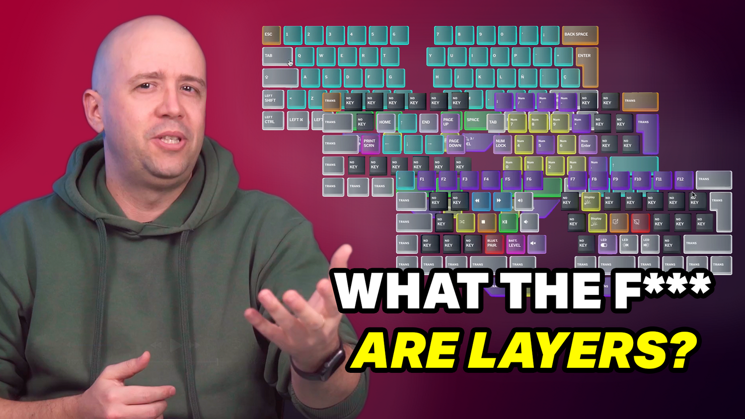 From Noob to Pro: Mastering Layers in a Programmable Keyboard! 😎 – Dygma