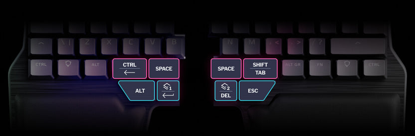 Enhance your productivity with a Programmable Keyboard – Dygma