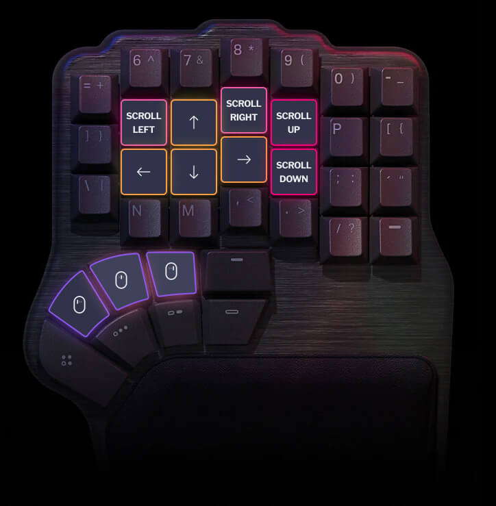 Enhance your productivity with a Programmable Keyboard – Dygma