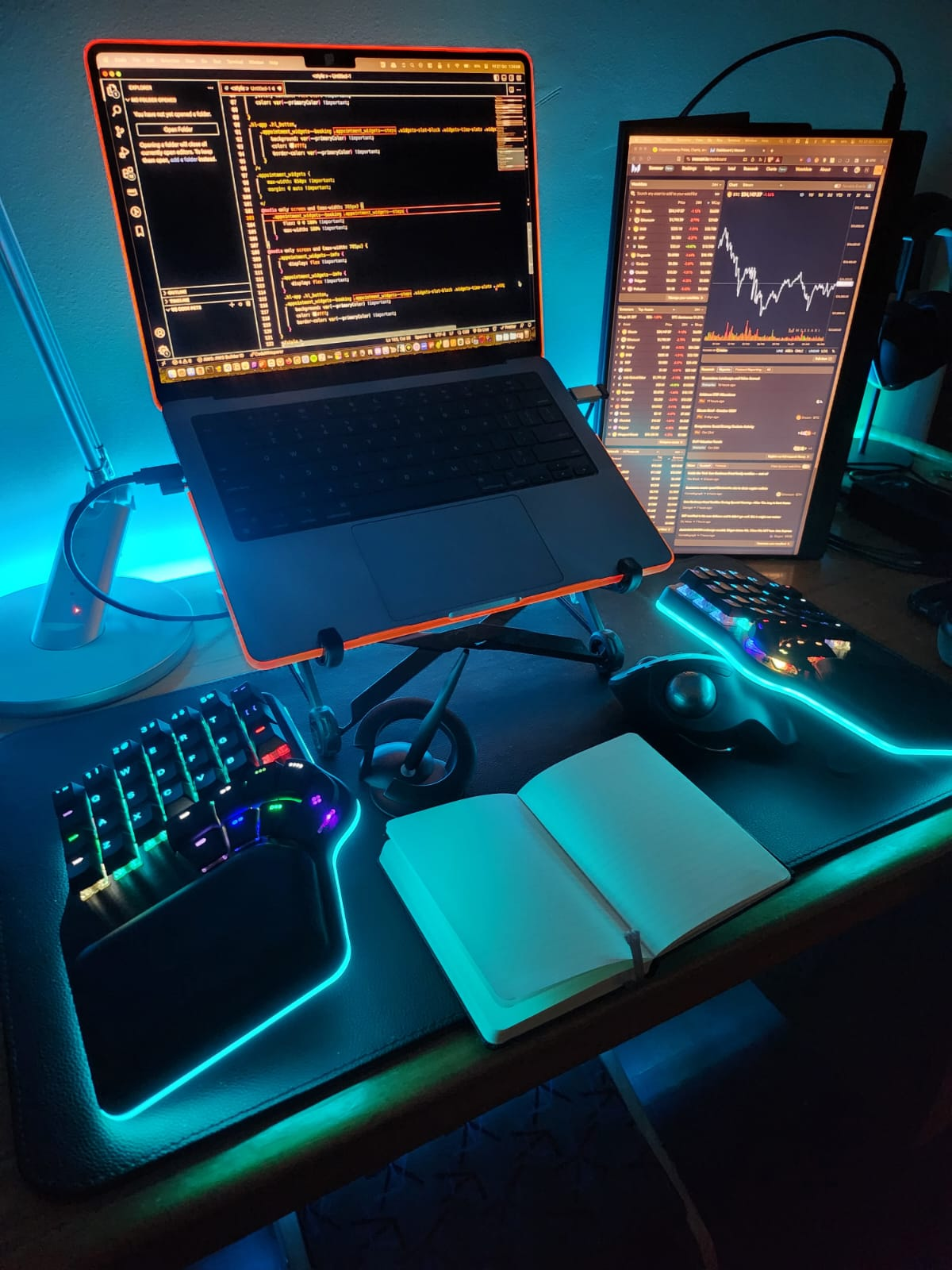 The Best Keyboards for Programmers – Dygma